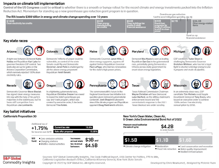 🌎 Red wave lands as a green ripple #127